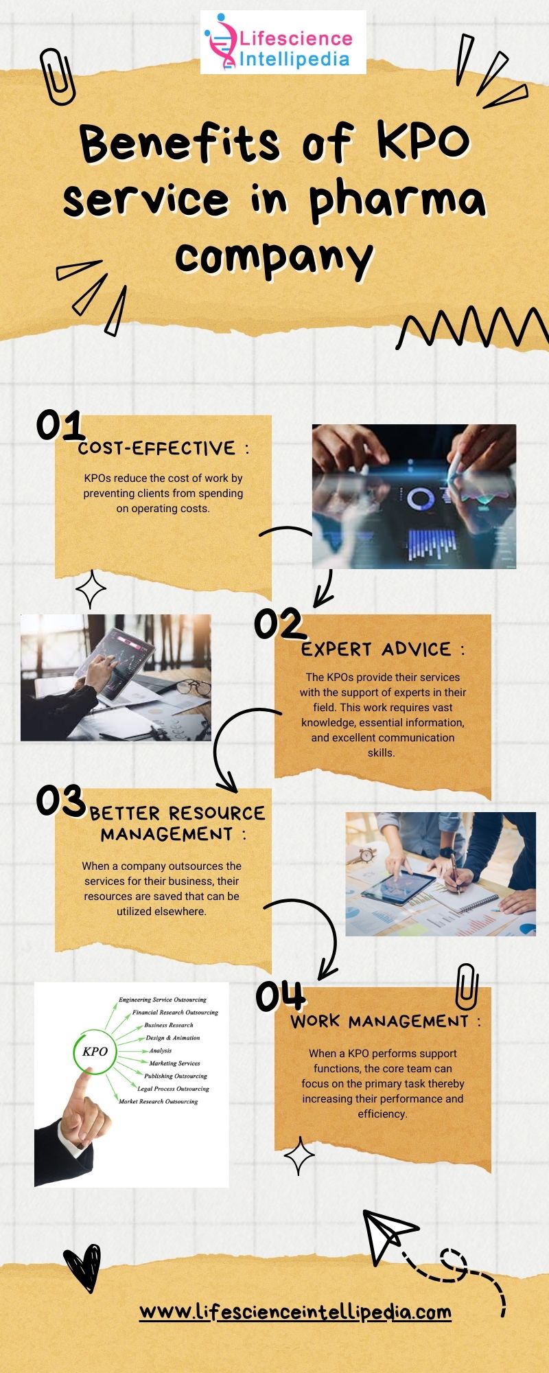 Emerging Trends in India's KPO Industry: A Focus on Innovation and ...